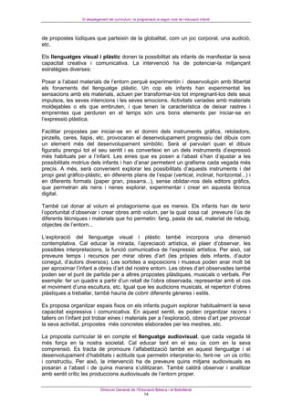 Programacio Infantil | PDF