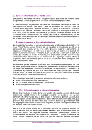 Programacio Infantil | PDF