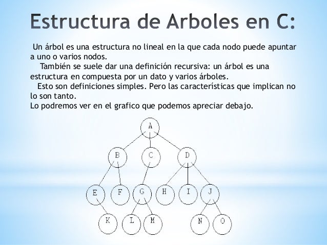 Programacion estructura de arboles en c