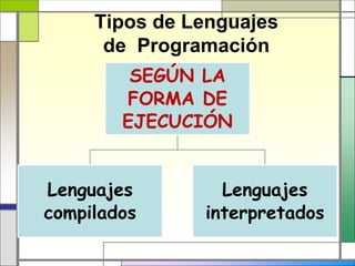 Lenguaje de programacion | PPTX | Programming Languages | Computing
