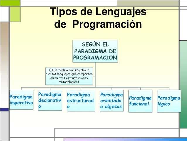 Lenguaje de programacion