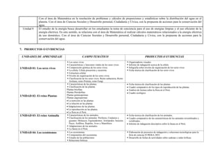 PROGRAMACION-CURRICULAR-DE-CIENCIA-Y-TECNOLOGIA-PRIMER-GRADO-2.pdf
