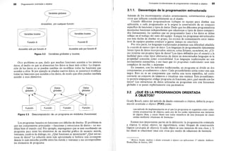 Programacion orientada-a-objetos-luis-joyanes-aguilar | PDF