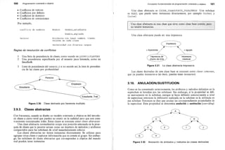 Programacion orientada-a-objetos-luis-joyanes-aguilar | PDF