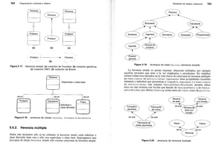 Programacion orientada-a-objetos-luis-joyanes-aguilar | PDF