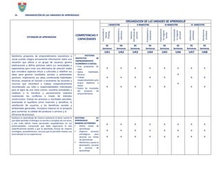 PROGRAMACION 3RO.docx
