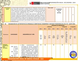 PROGRAMACION ANUAL CCSS 5° - 2024 -.docx