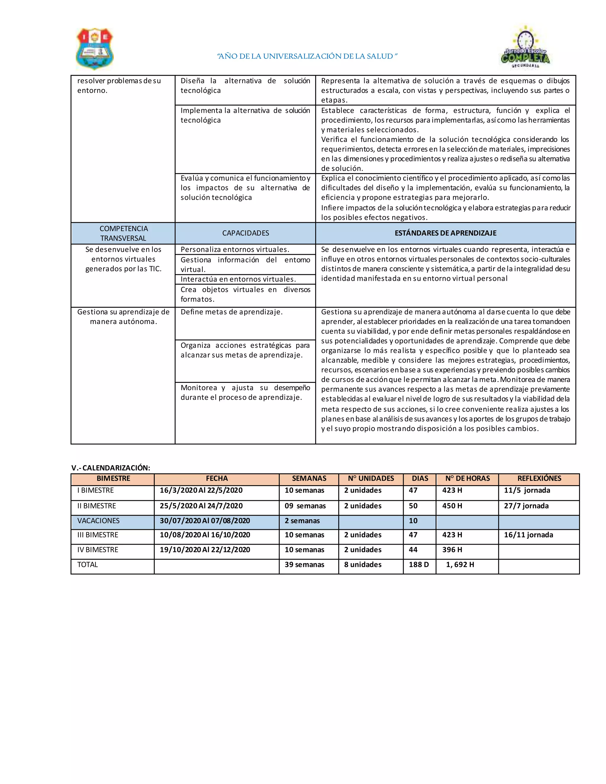 Programacion anual de ciencia y tecnologia 2019 3ro grado - oficial | PDF