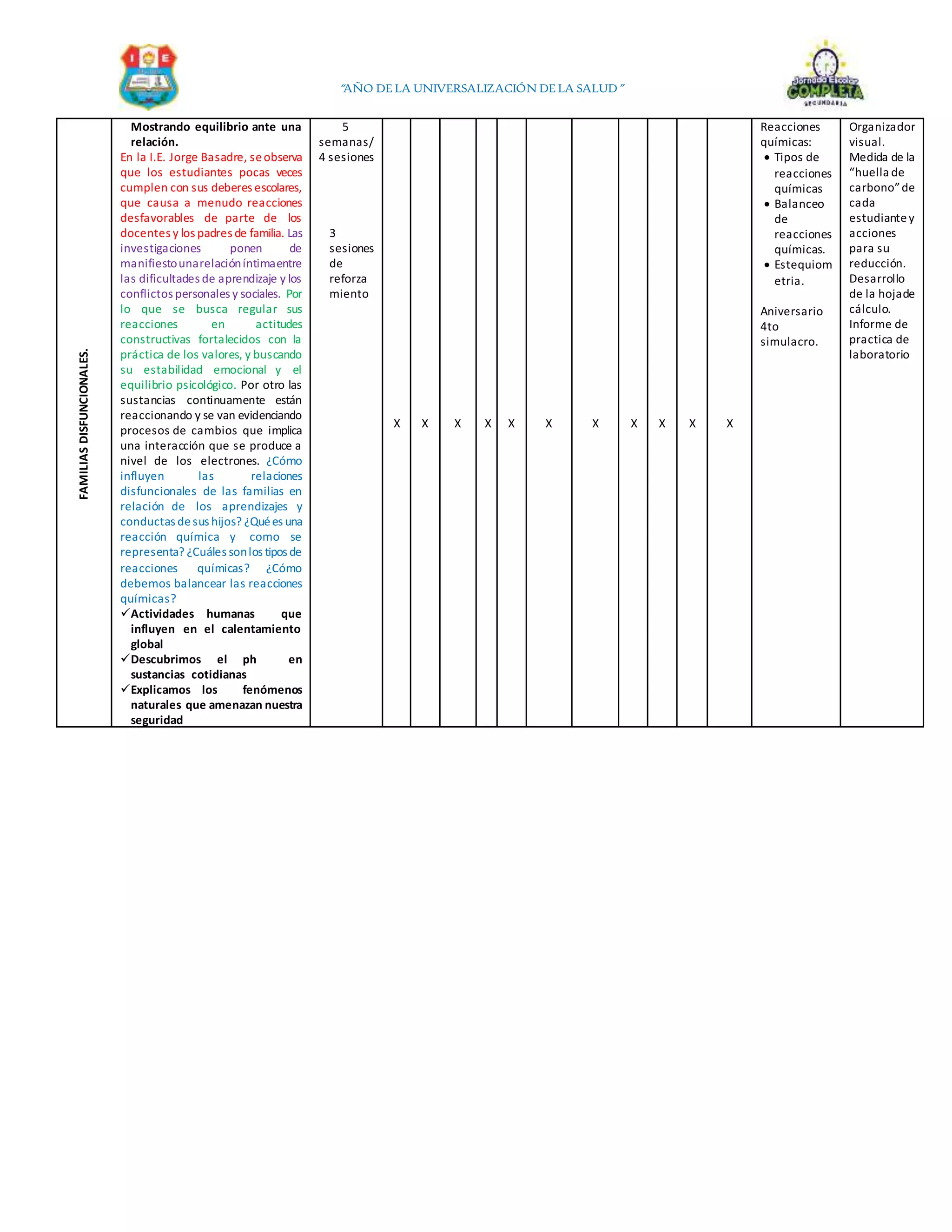 Programacion anual de ciencia y tecnologia 2019 3ro grado - oficial | PDF