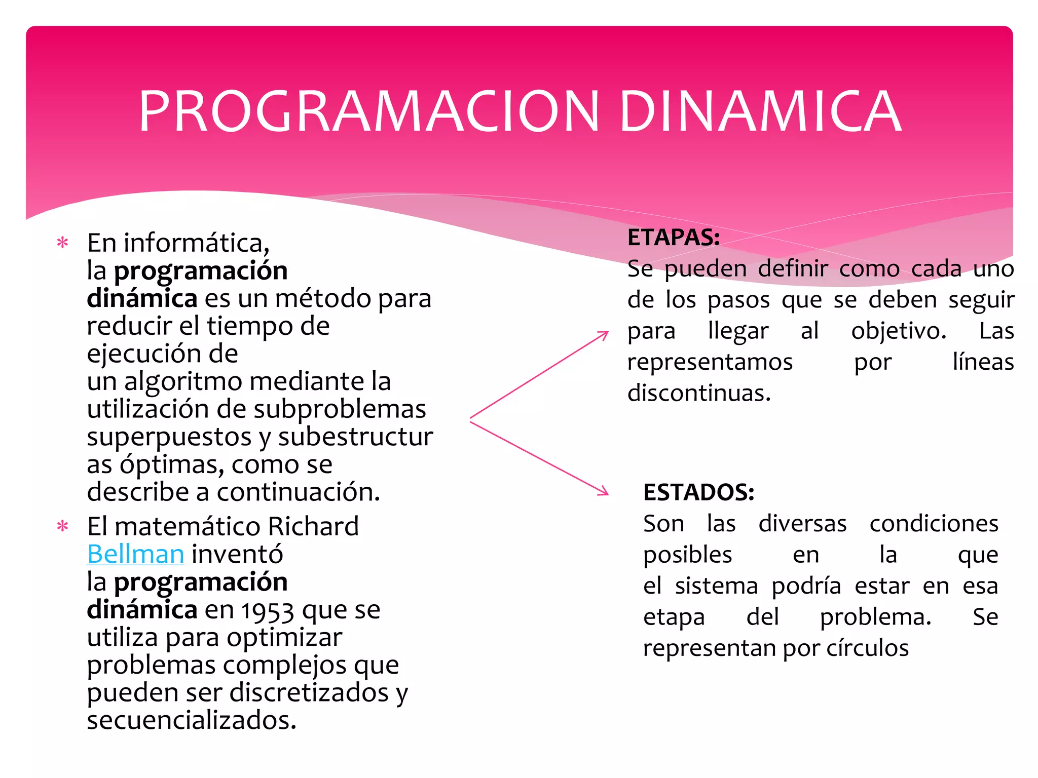 Programacion dinamica | PPT