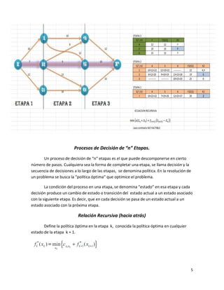 Programacion dinamica final | PDF | Programming Languages | Computing