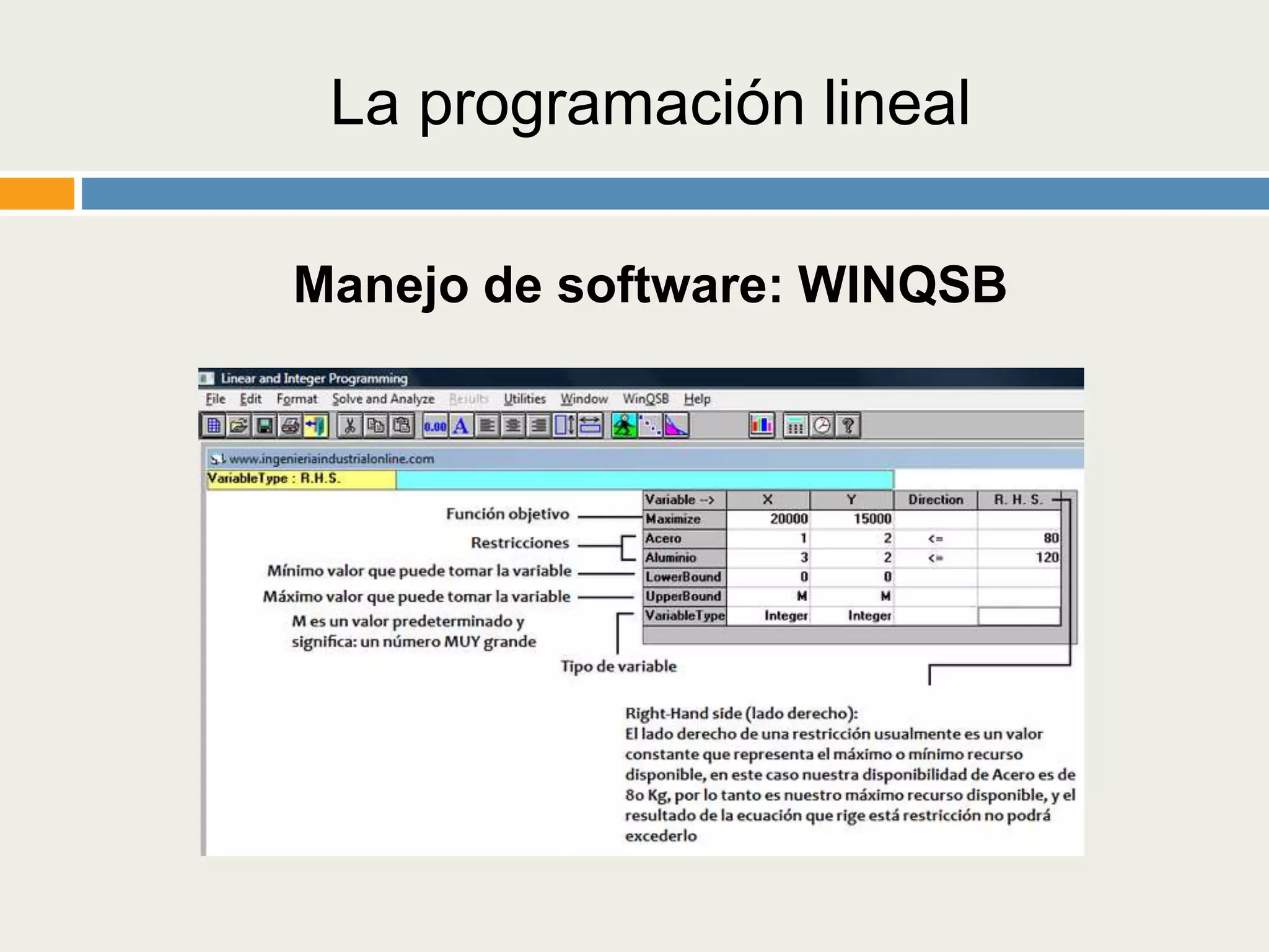 Programacion Lineal Entera | PPTX