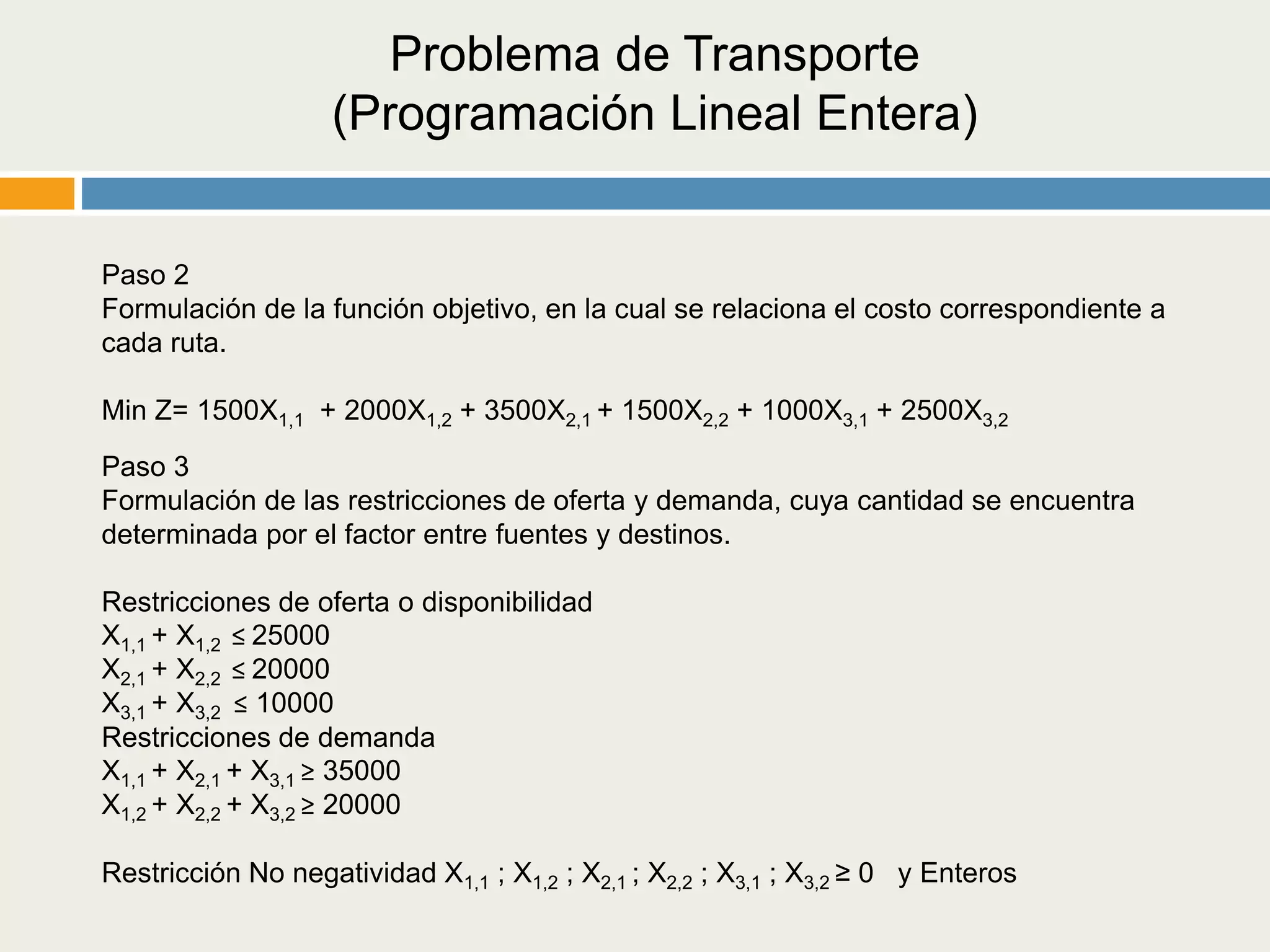 Programacion Lineal Entera | PPTX