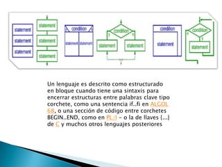 Programacion estructurada | PPTX
