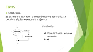 Programacion estructurada | PPTX