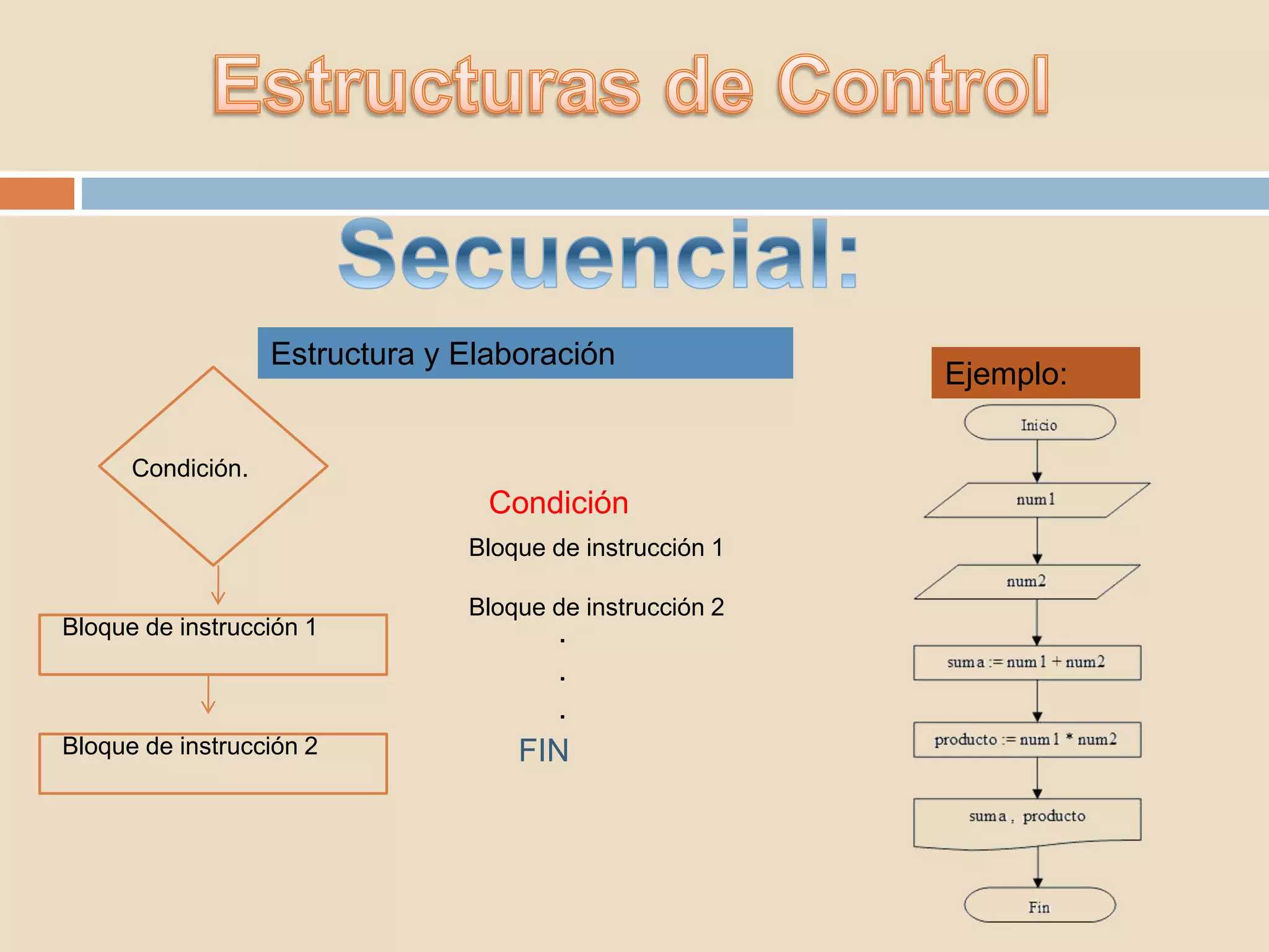 Programación estructurada Resumen | PPSX