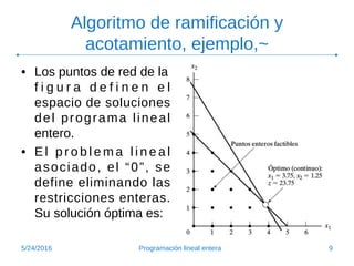 Programacion lineal entera | PDF