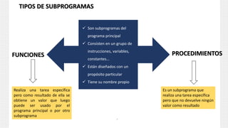 Programación Modular | PDF