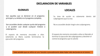 Programación Modular | PDF