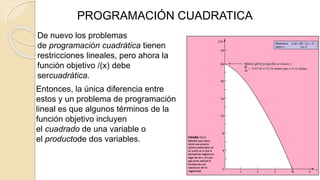 Programacion no lineal | PPTX