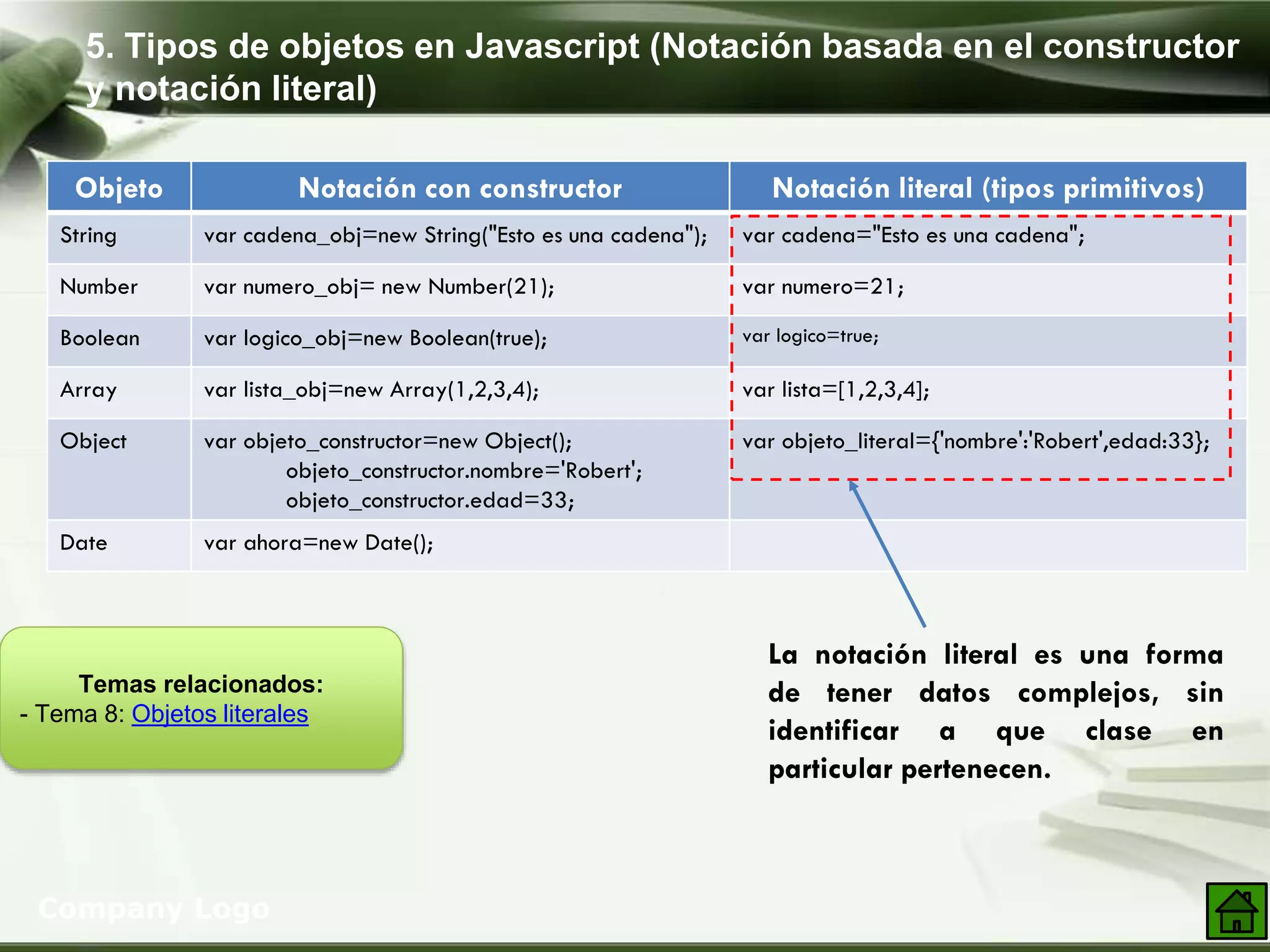 Programacion orientada a objetos en javascript | PPTX | Web Development ...