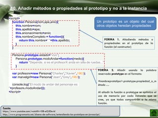 Programacion orientada a objetos en javascript | PPTX