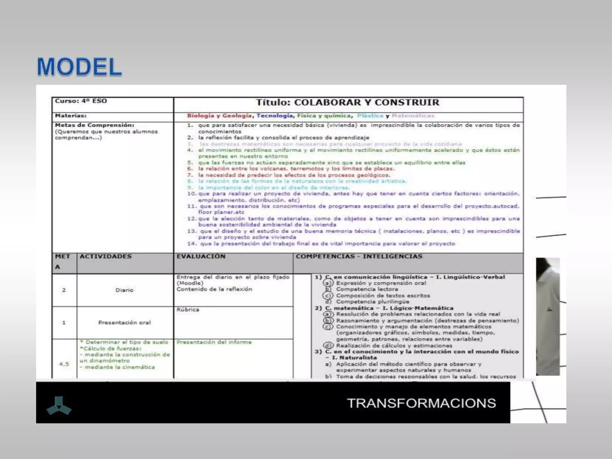 Programacions competencials | PPTX