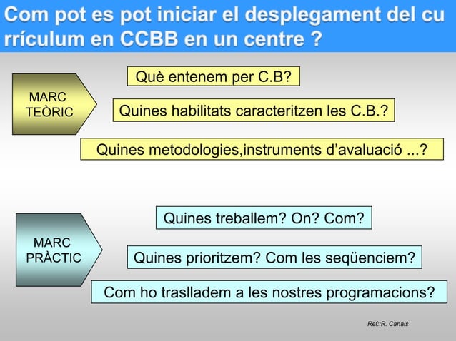 Programacions competencials | PPTX