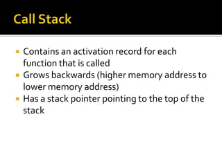 Program activation records | PPTX