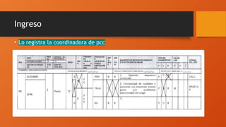 Programa de continuidad de cuidados PCC 2024.pptx