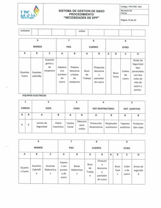 PROGRAMA DE EPP. ELEMENTOS DE PROTECCION PERSONAL | PDF
