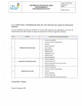 PROGRAMA DE EPP. ELEMENTOS DE PROTECCION PERSONAL | PDF
