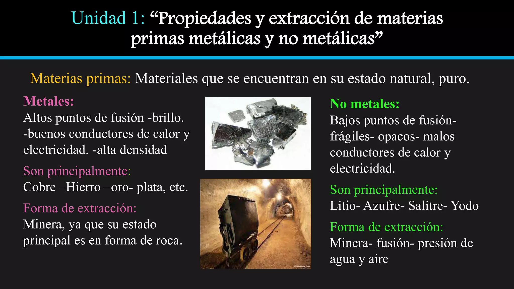 Programa quimica electivo | PPTX