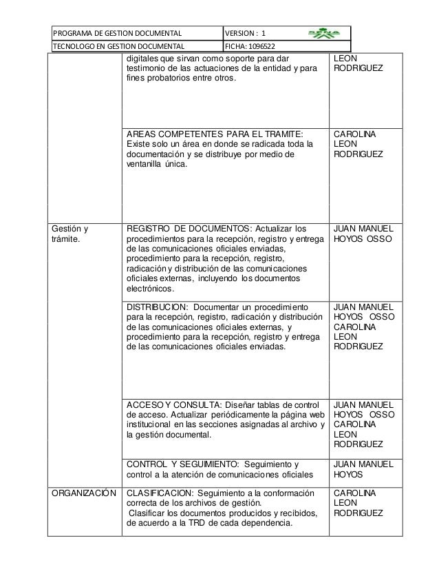 Programa de gestión documental