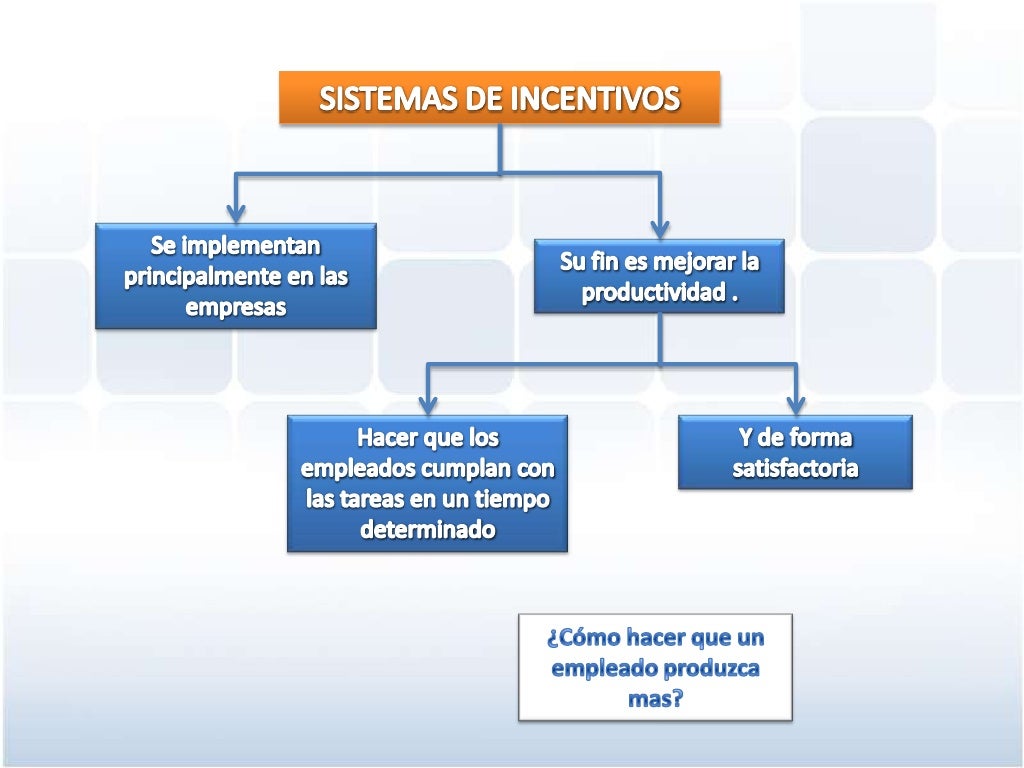 Programa de incentivos Programa de incentivos