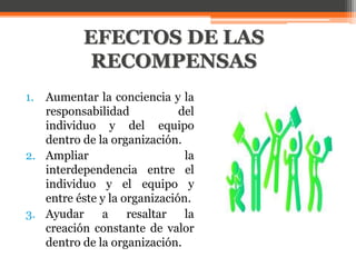 UNIDAD 6: PROGRAMAS DE INCENTIVOS | PPTX