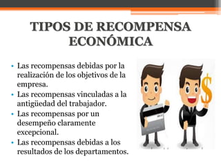 UNIDAD 6: PROGRAMAS DE INCENTIVOS | PPTX