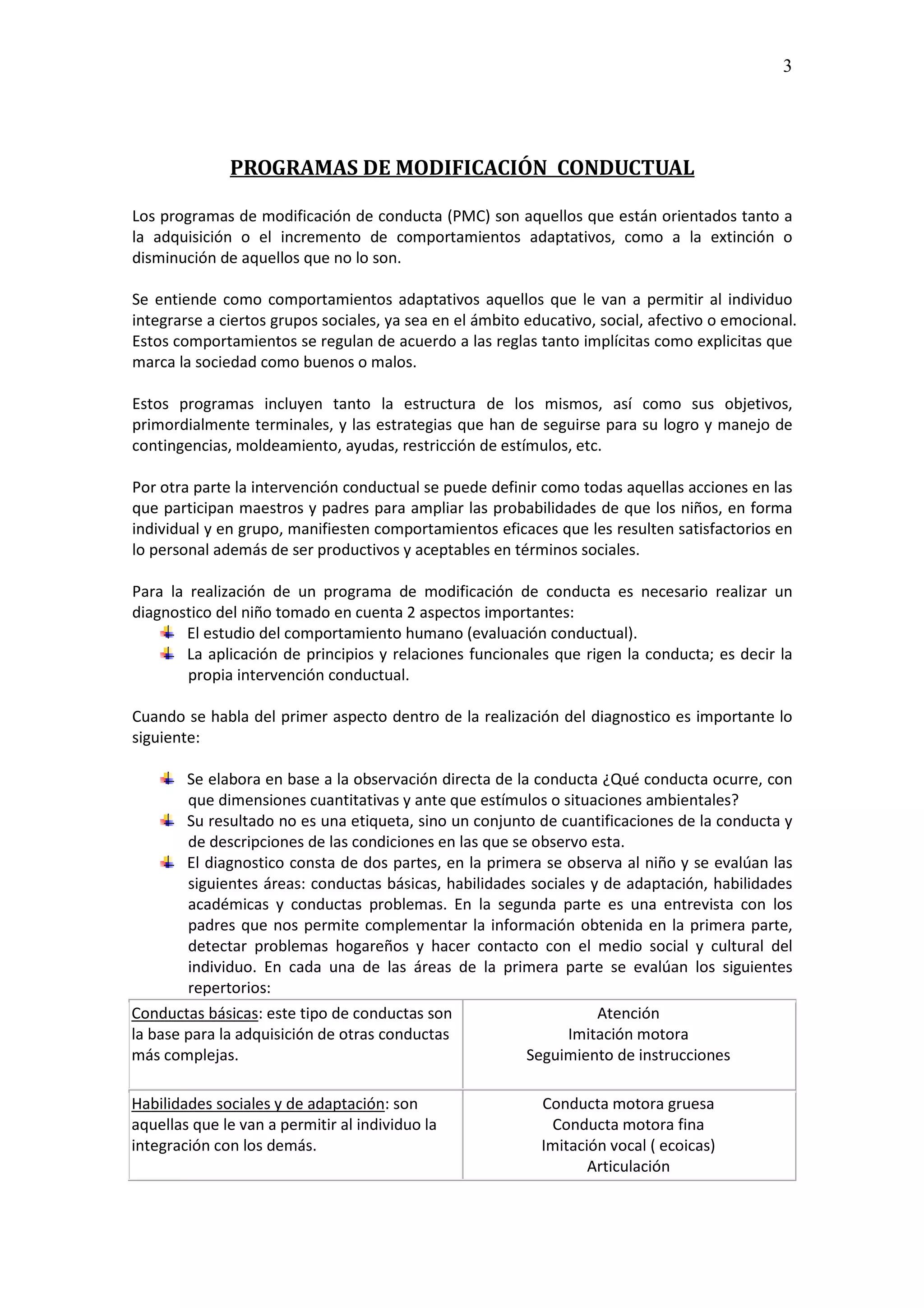 Programa de modificación conductual psicopedagogía | PDF