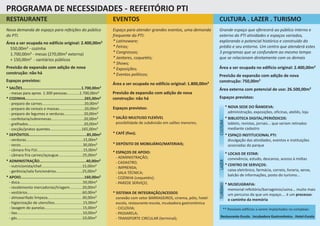 Programa de necessidades | PPT