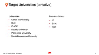 Programa de trainees ulises | PPT