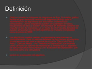 Programa dfd | PPTX