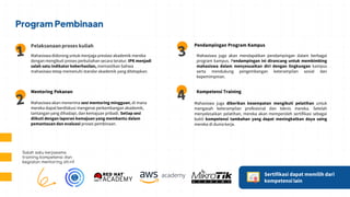 Program Admisi STT Terpadu Nurul FIkri 2026.pdf