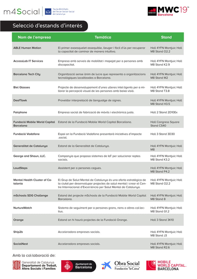 Programa estand m4Social al MWC 18 | PDF