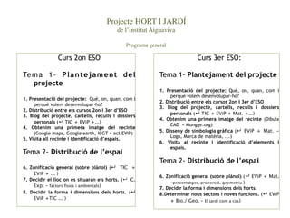 Programa general projecte hort i jardi | PDF