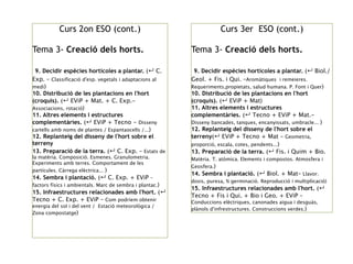 Programa general projecte hort i jardi | PDF