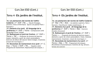 Programa general projecte hort i jardi | PPT