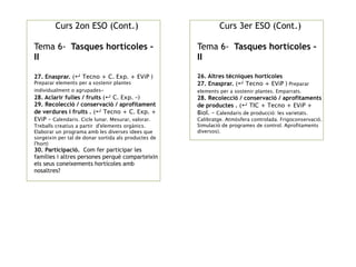 Programa general projecte hort i jardi | PDF