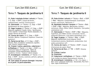 Programa general projecte hort i jardi | PDF