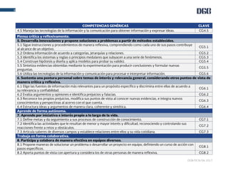 Programa informatica.pdf