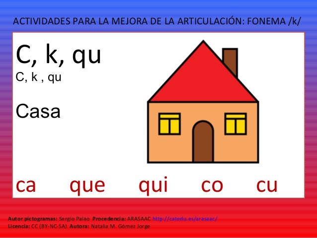 Articulación del fonema /k/